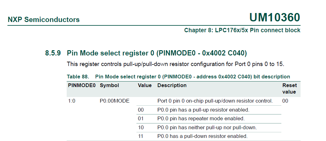 How to set a pin low using Chip_IOCON_PinMuxSet in MCUXpresso SDK on ...