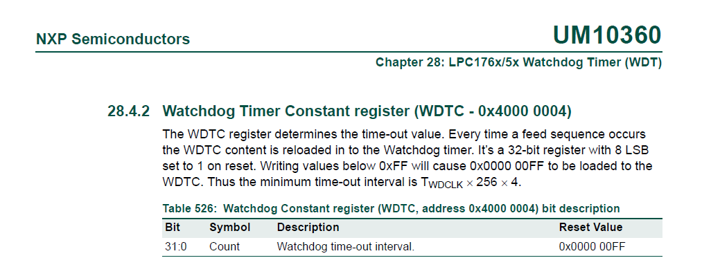 Solved: lpc1768 watch dog timer - NXP Community
