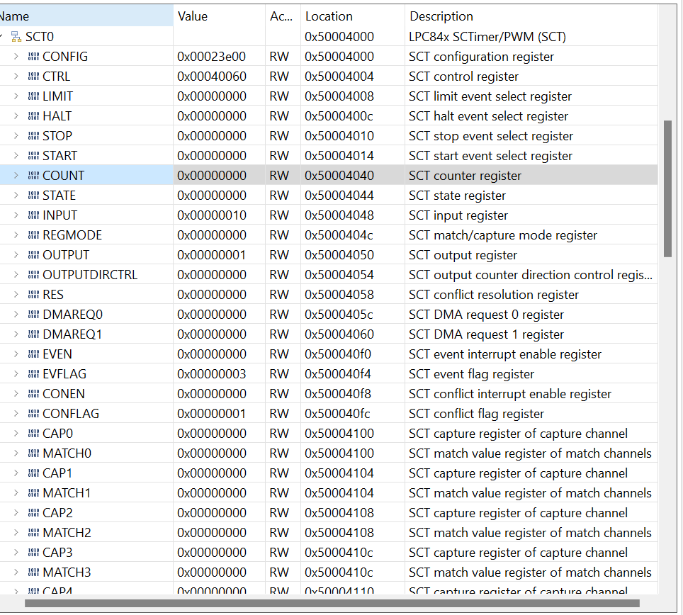 Solved: SCT timer on LPC845brk - NXP Community
