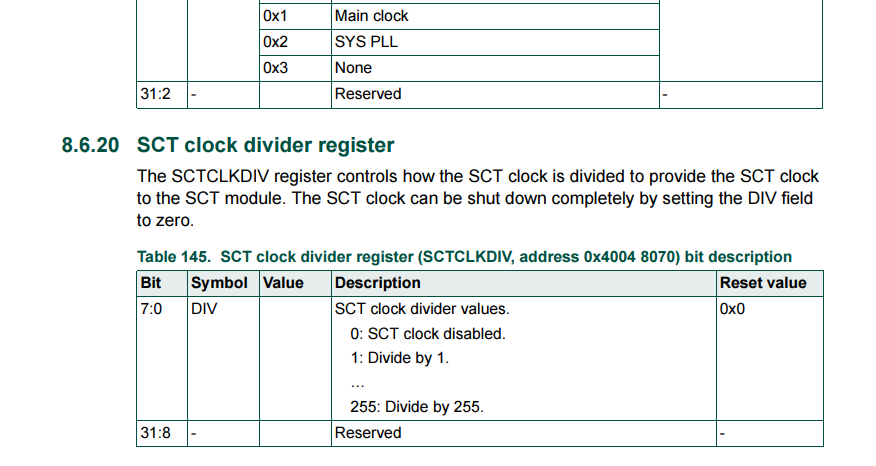 Solved: SCT timer on LPC845brk - NXP Community