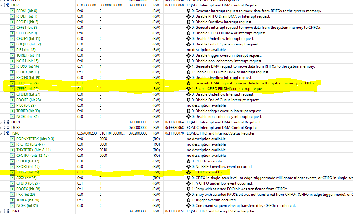 Solved: MPC5775E eDMA channel 0 interrupt somehow disabled - NXP Community