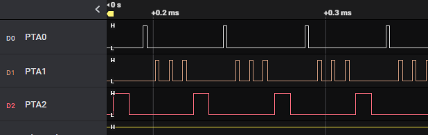 Solved: How BCTU LIST items works? - NXP Community