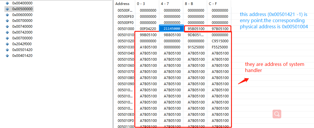 Solved: How to jump to APP code from BOOT. - NXP Community