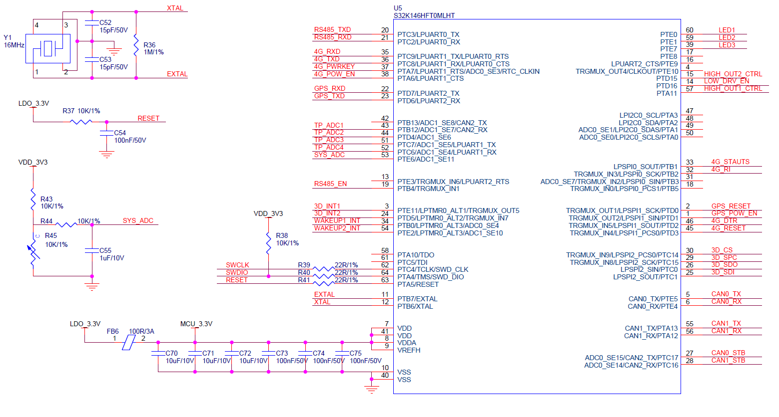 How to wake up S32k146 from VLPS with LPIT - NXP Community