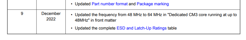 Solved: Is the naming rule of KW45 wrong? - NXP Community