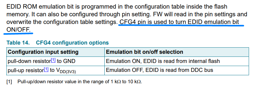 Solved: PTN3460I with EDID in DDC-EEPROM - NXP Community