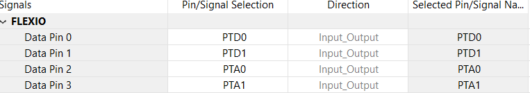 SPI_PAL example code not working properly on S32k118 Evaluation board ...