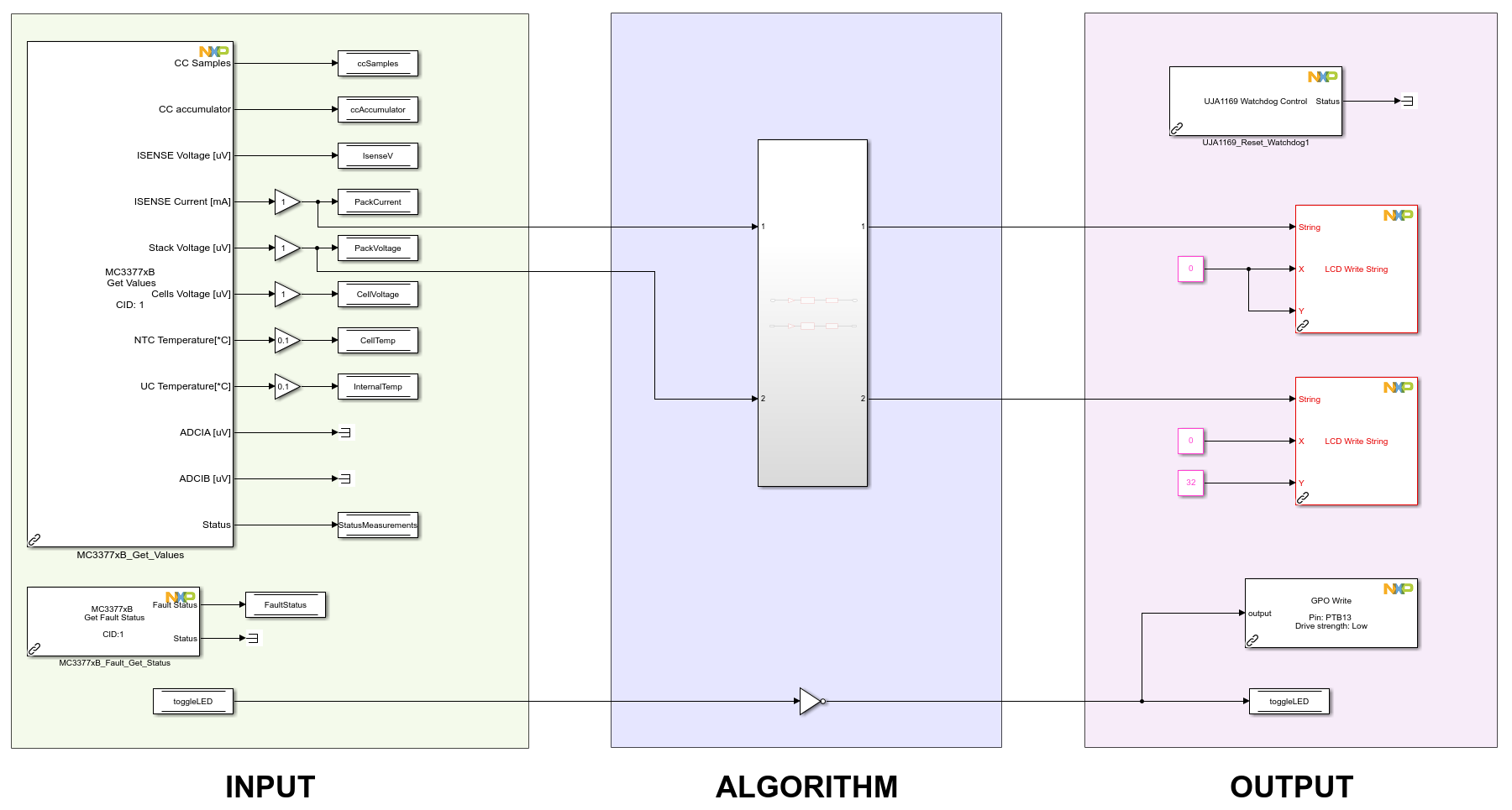 Example Model: RDDRONE-BMS772 - NXP Community