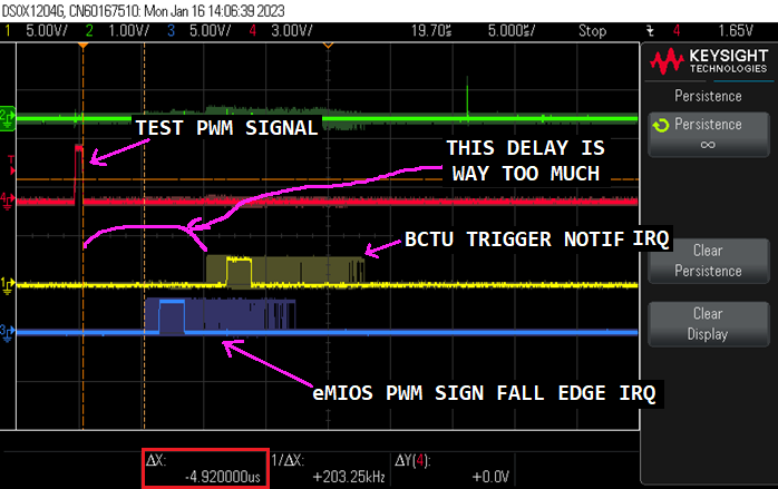 Solved: Question regarding the timings of BCTU trigger notification CB ...