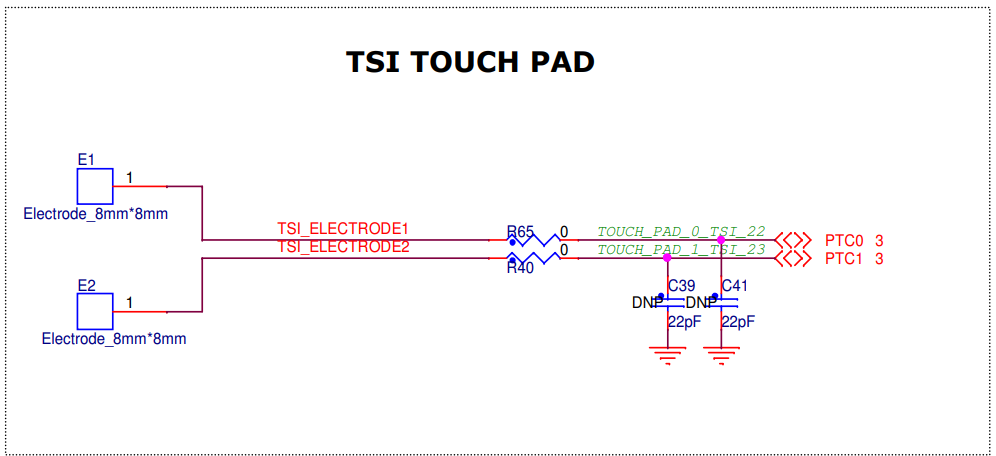 Solved: NXP TOUCH SENSE SOLUTION - NXP Community