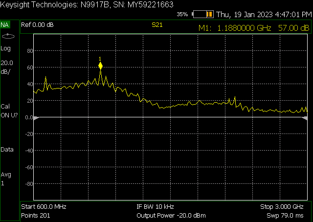 Noise between vcc and ground on BGA2869 - NXP Community