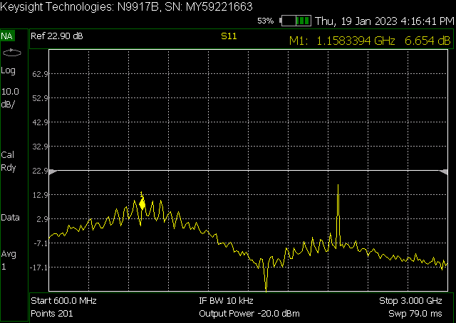 Noise between vcc and ground on BGA2869 - NXP Community