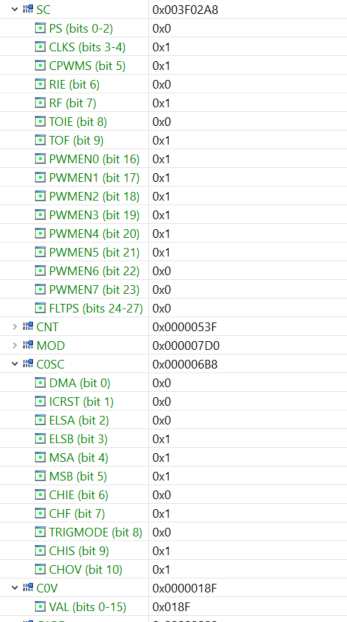 Understanding FTM CPWM - NXP Community