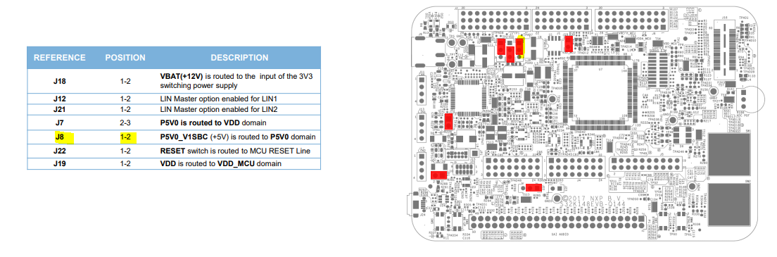 Re: LIN MBDT with s32k 148 - NXP Community