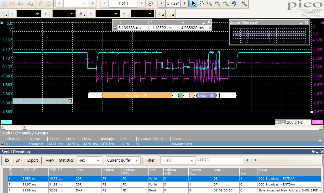 RT685 I3C CCC transfer - NXP Community