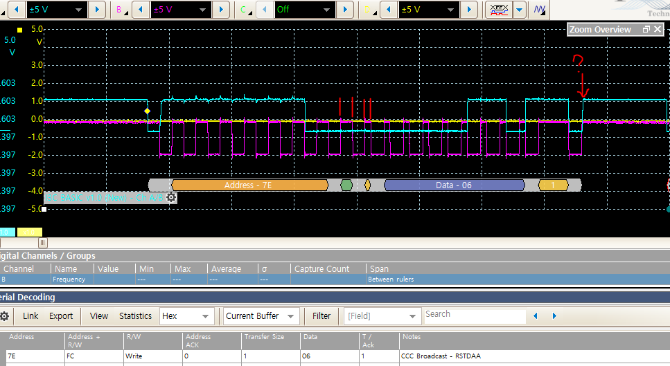RT685 I3C CCC transfer - NXP Community