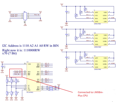 Cascading Interrupts through I2C Muxer - NXP Community