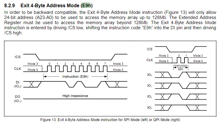 programming addresses bigger then 24bit in nor flash with flexSPI - NXP ...