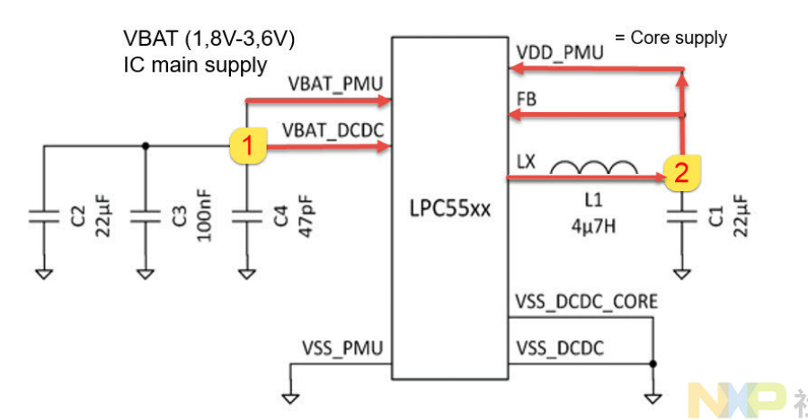 LPC55S16 64-pin Processor Verification - NXP Community