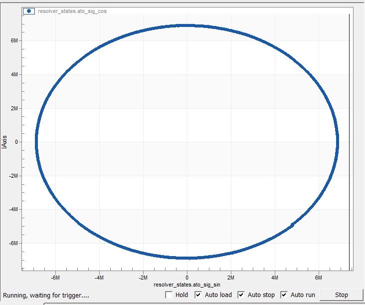Solved: Resolver sin and cos signal not perfect circuit from etpu output - NXP Community