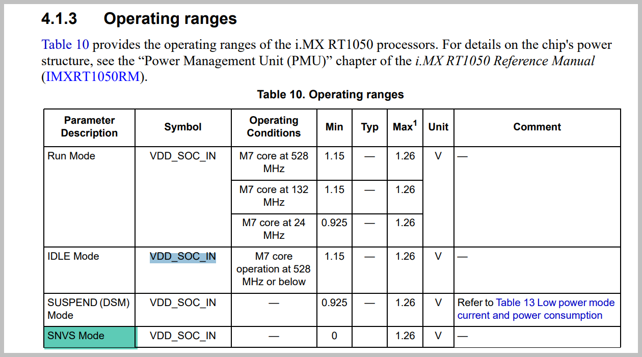 Solved: Cannot reset MCU when pulldown POR = 0 - NXP Community