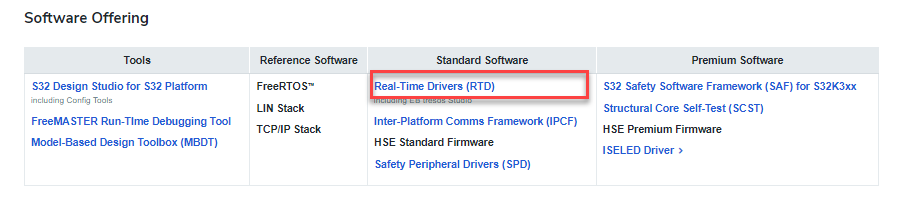Solved: S32K3 - SDK - NXP Community