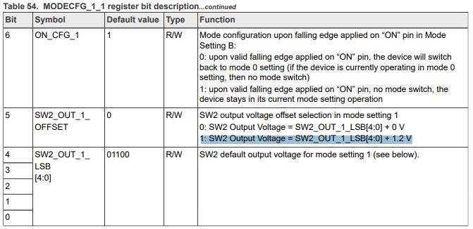 Solved: PCA9420 (How to change SW2 default 1.8V output to 3.3V output ...