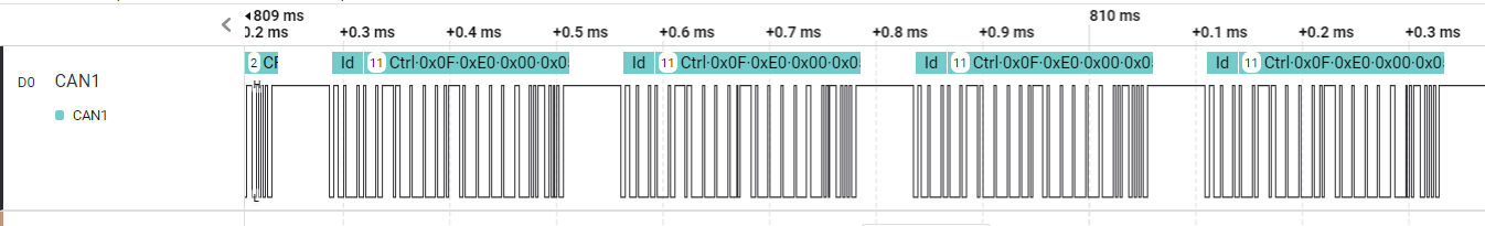 S32K148 CAN message transmited with CANoe failed - NXP Community