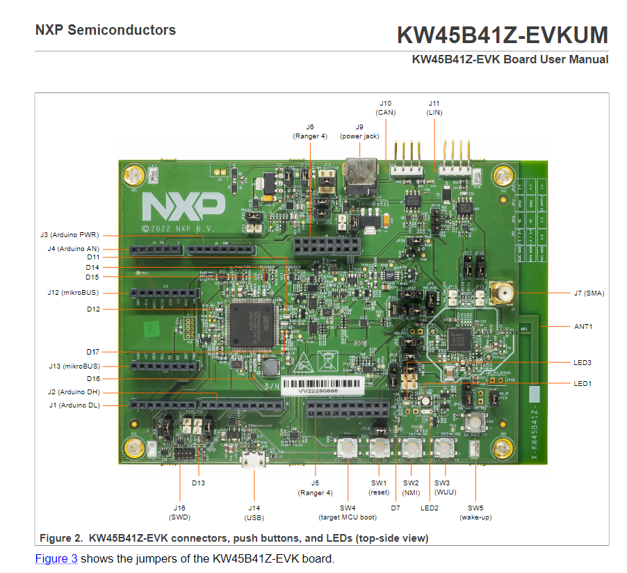 Solved: KW-38 Unmount resistors - NXP Community