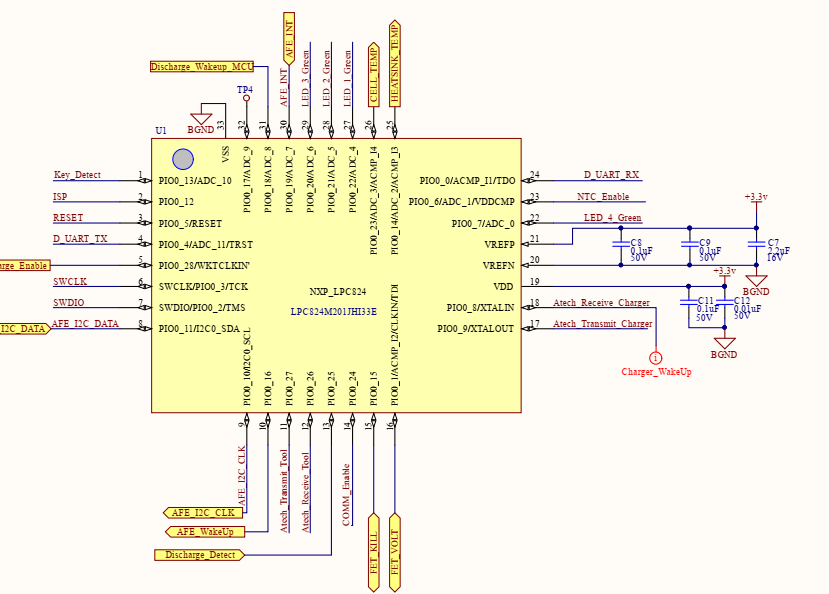 IC LPC - NXP Community