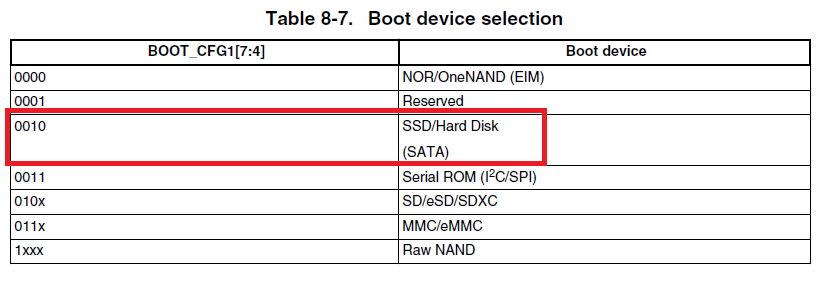 Solved: SATA Boot Settings - NXP Community