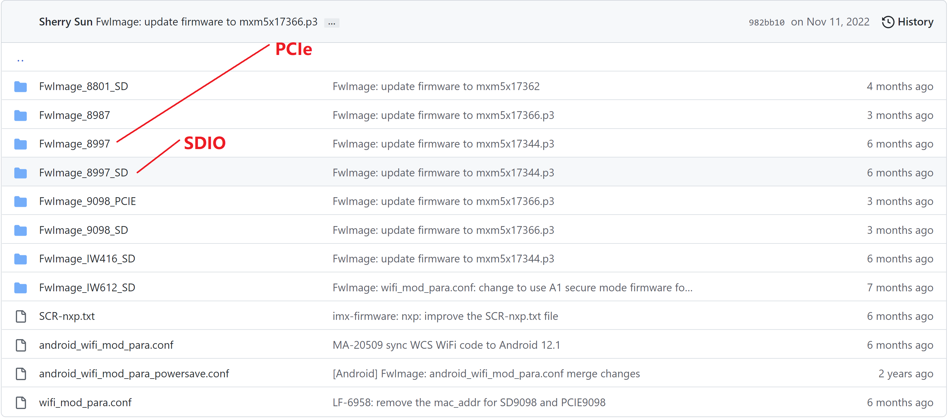 Solved: i.MX 8QuadXPlus and ST60-2230C (NXP 88W8997 based) WiFi module. - NXP Community