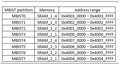 [MPC5777C] MBIST Partition Specification - NXP Community