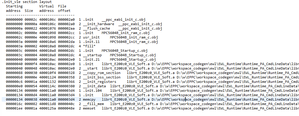 Section Layout of MPC56XX - NXP Community