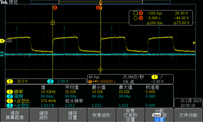 Configuating the double sample and double update in every FOC period by ...