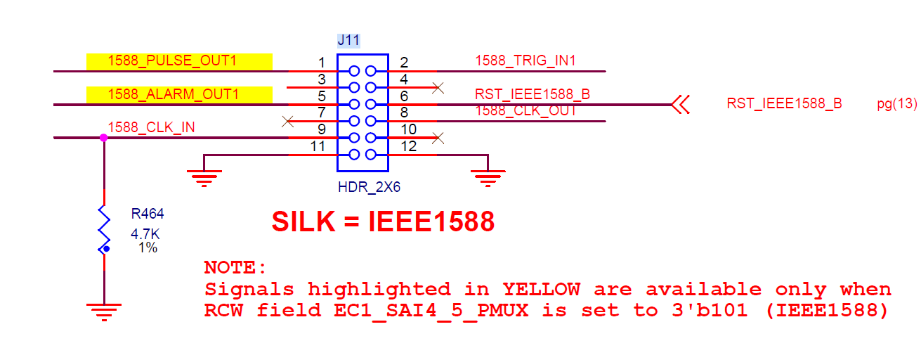How to generate phase-aligned 1PPS from LS1028ARDB? - NXP Community