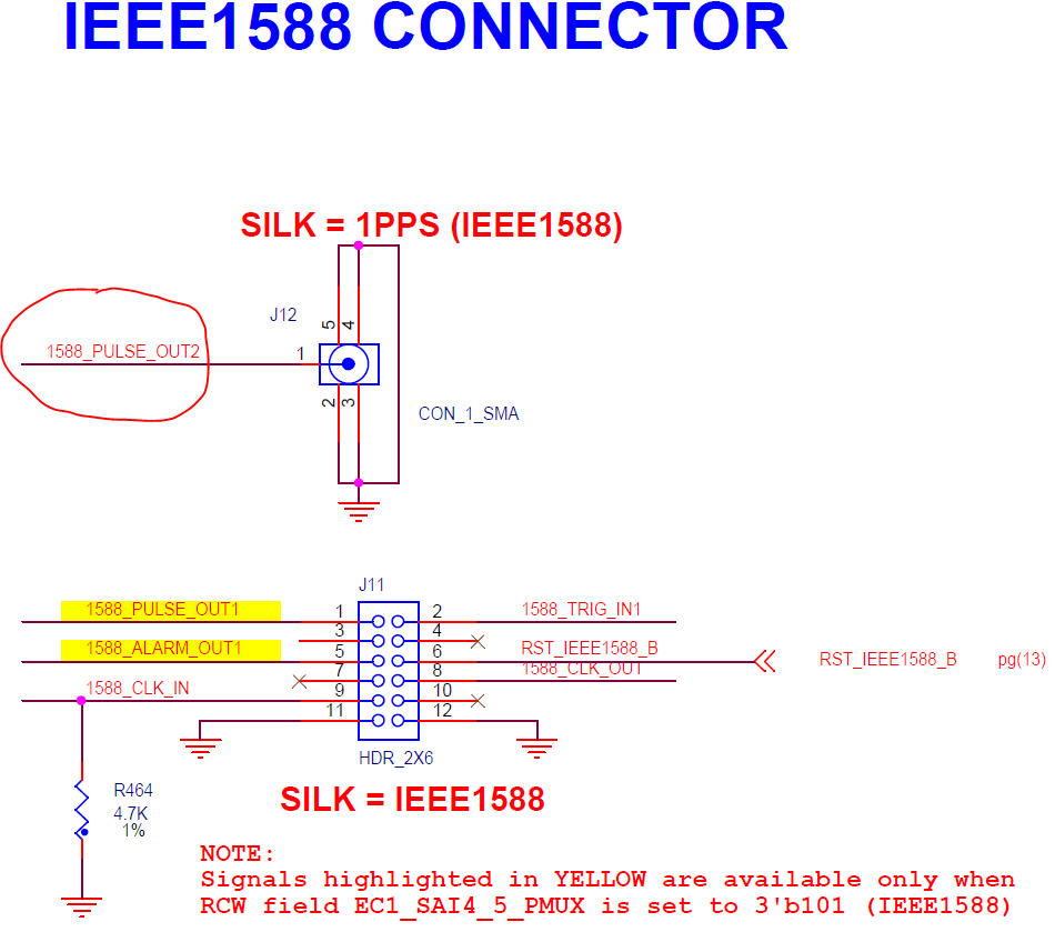 How to generate phase-aligned 1PPS from LS1028ARDB? - NXP Community