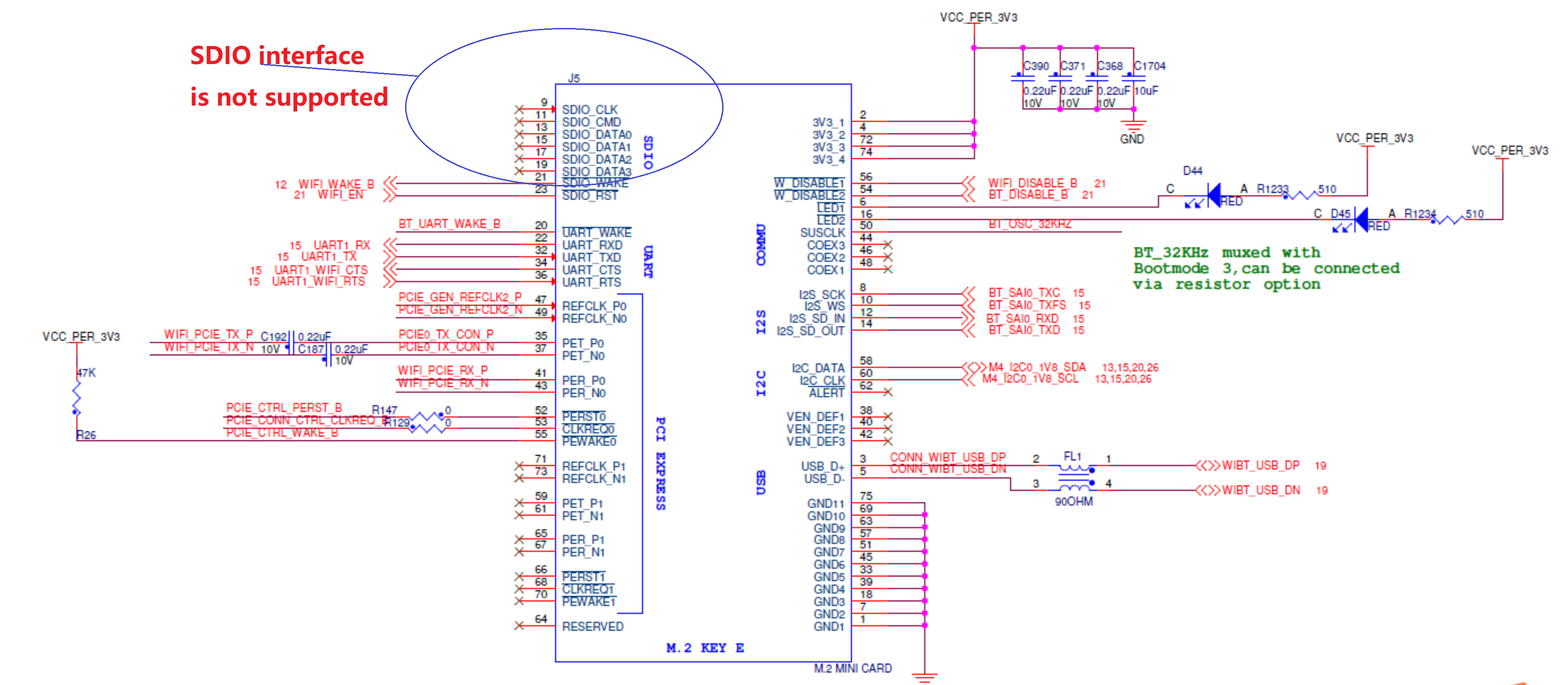 Solved: Re: i.MX 8QuadXPlus and ST60-2230C (NXP 88W8997 based) WiFi module. - NXP Community