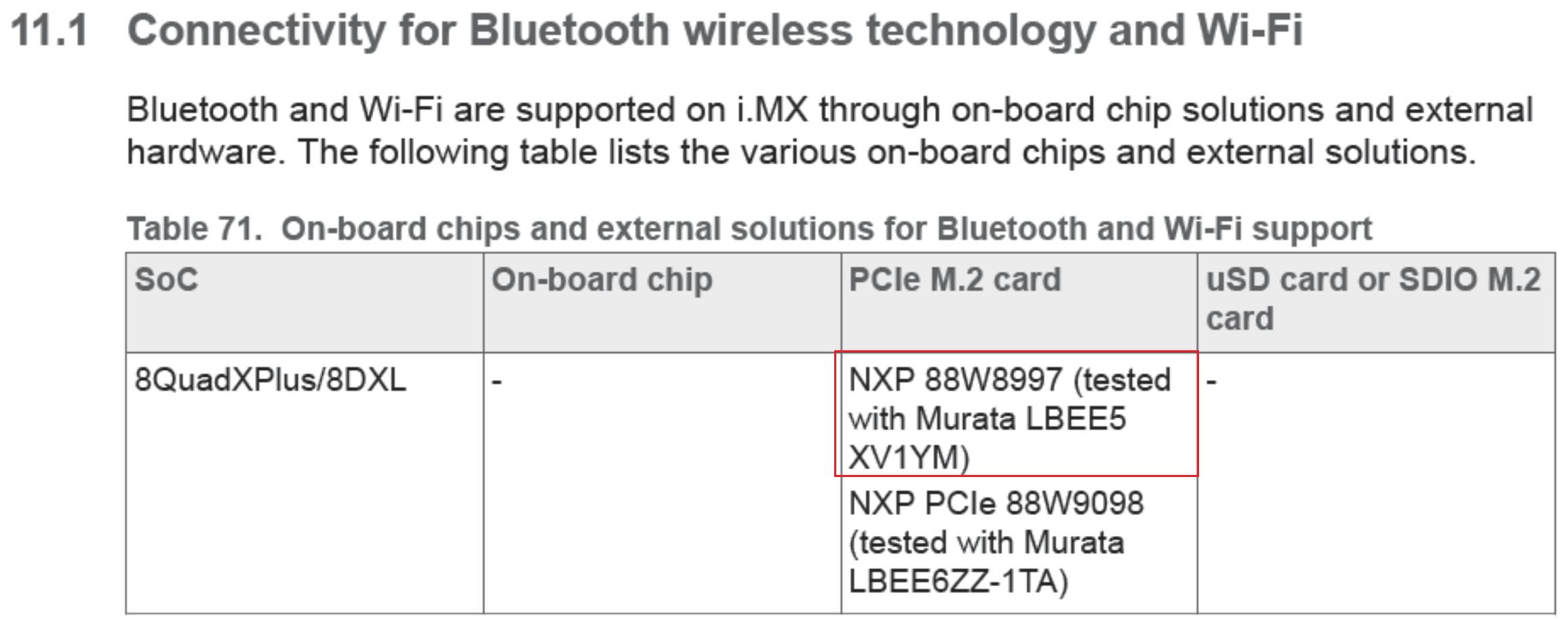 Solved: i.MX 8QuadXPlus and ST60-2230C (NXP 88W8997 based) WiFi module ...
