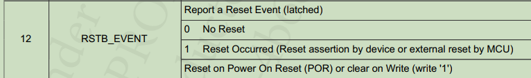 Can we skip most of the steps before performing the RSTB path check ...