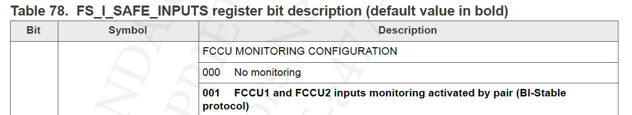 Solved: FS26: FS_IO_G bit in FS_GRL_FLAGS register will not be set to 1 after FCCU1 is pulled ...
