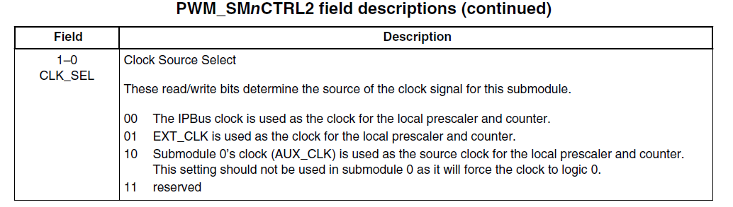 Bug Report CW11.1 56F8322 PWMC1 - NXP Community