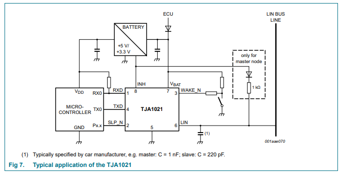 Does MPC5744 LINFlexd can use the TJA1021 Lin tranceiver? - NXP Community