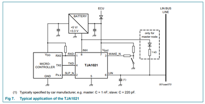 Does MPC5744 LINFlexd can use the TJA1021 Lin tranceiver? - NXP Community