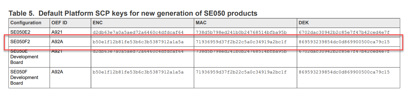 Solved: SE050: Get error of "Se05x_API_GetFreeMemory Failed" for SE050F2HQ1 - NXP Community