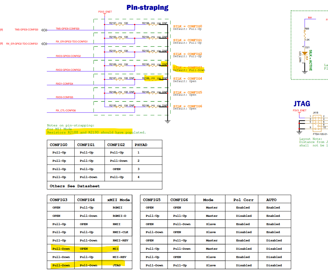 S32K3x4 EVAB -T172 Rev B TJA1103A PHY - NXP Community