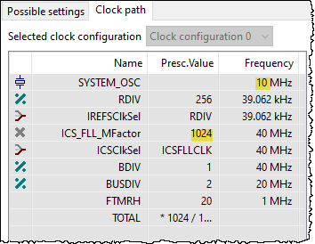 Selecting the FDIV value for FLASH in - NXP Community