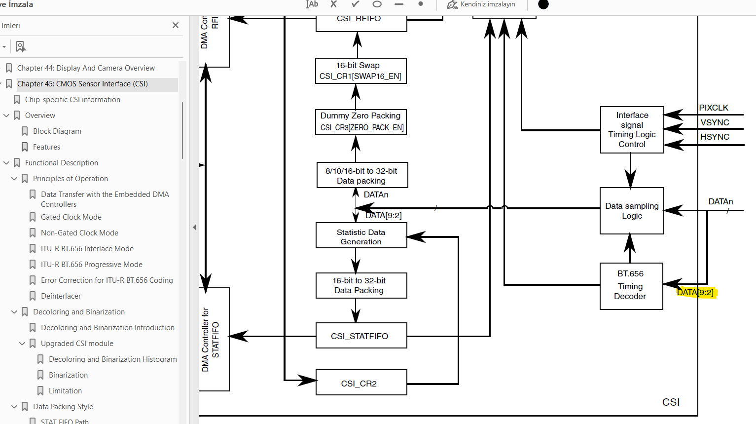 Solved: does imxrt1170 MIPI-CSI2 peripheral support serial itu-r.bt656 format? - NXP Community