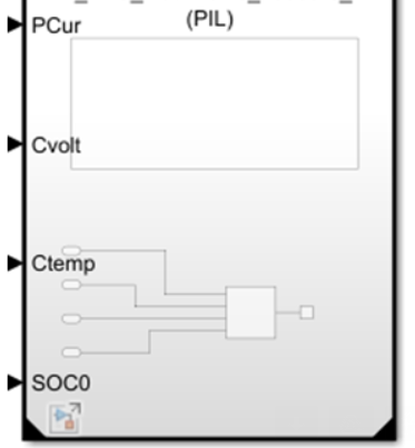 Solved: Outport affect to the CPU usage - NXP Community
