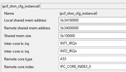 Solved: S32g3 ipcf debugging - NXP Community